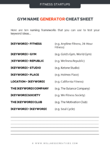 50 Creative Gym Name Ideas + Generator Cheat Sheet
