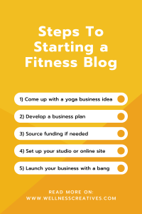 How To Start A Fitness Blog: Easy 5-Step Guide