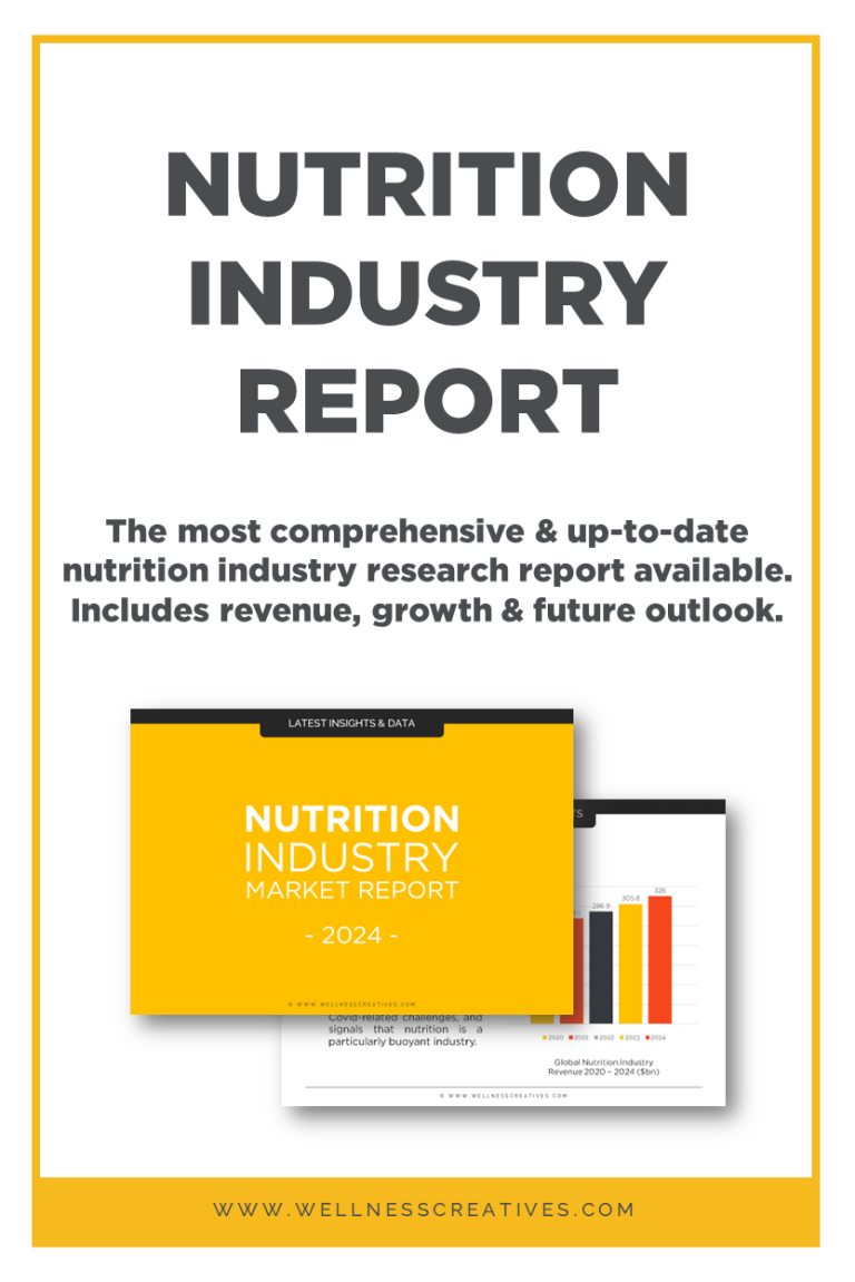 2025 Nutrition Industry Report & Market Research