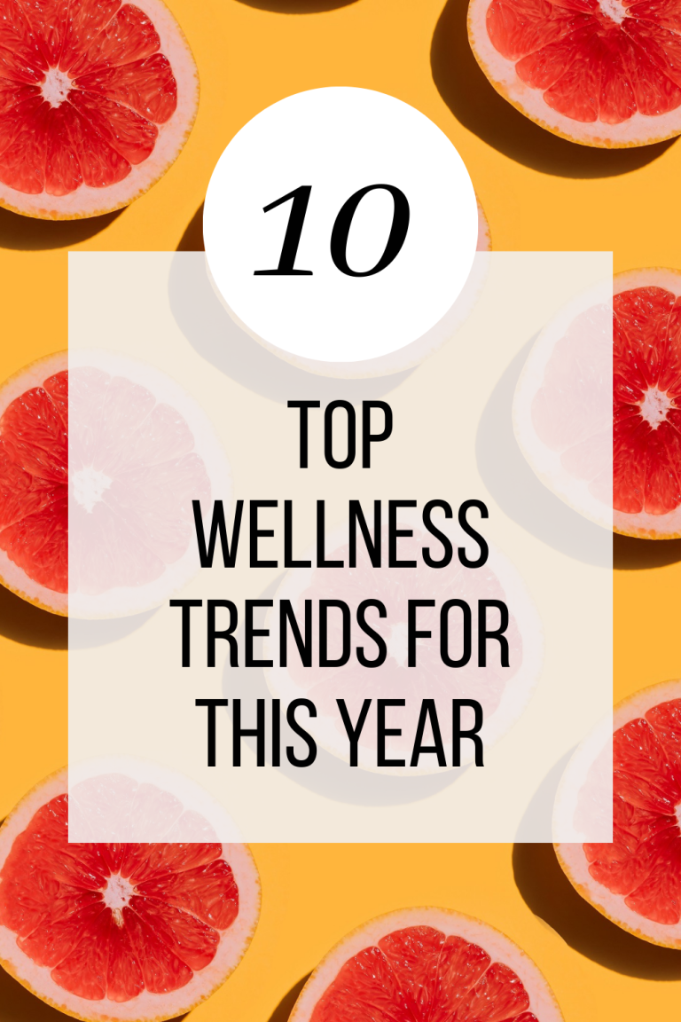 Top 10 Wellness Trends For 2024 (Plus What's Driving Them)